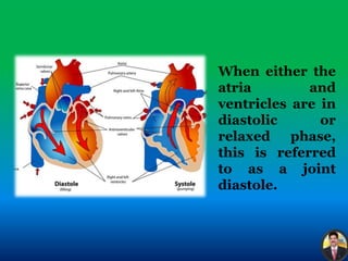 Cardiac cycle (Human Heart) | PPT