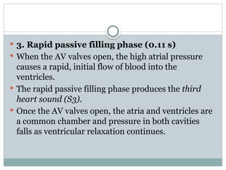 Cardiac cycle (1) shshshhshshshhshsjj.pptx