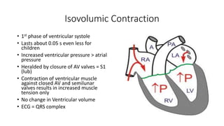 CARDIAC CYCLE AND DERTERMINANTS OF CARDIAC OUTPUT.pptx
