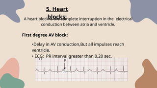 Cardiac cycle and ECG physiology ppt.pptx