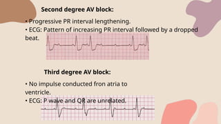 Cardiac cycle and ECG physiology ppt.pptx