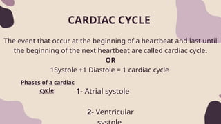 Cardiac cycle and ECG physiology ppt.pptx