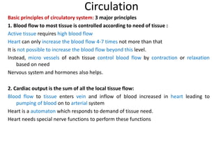 Heart - Blood Circulation and Function of cardiac muscles | PPT