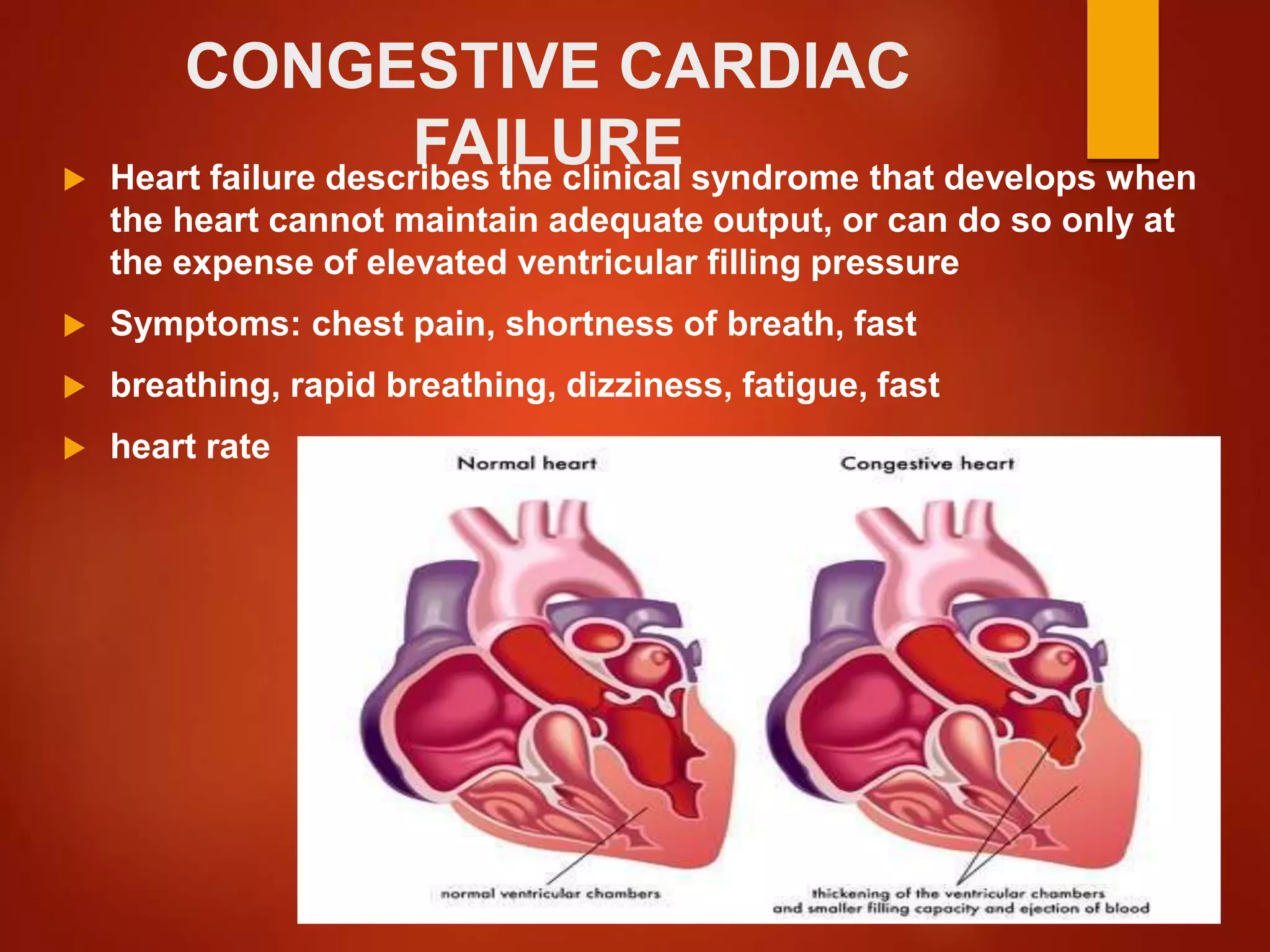Cardiac cycle and its abnormality | PPTX