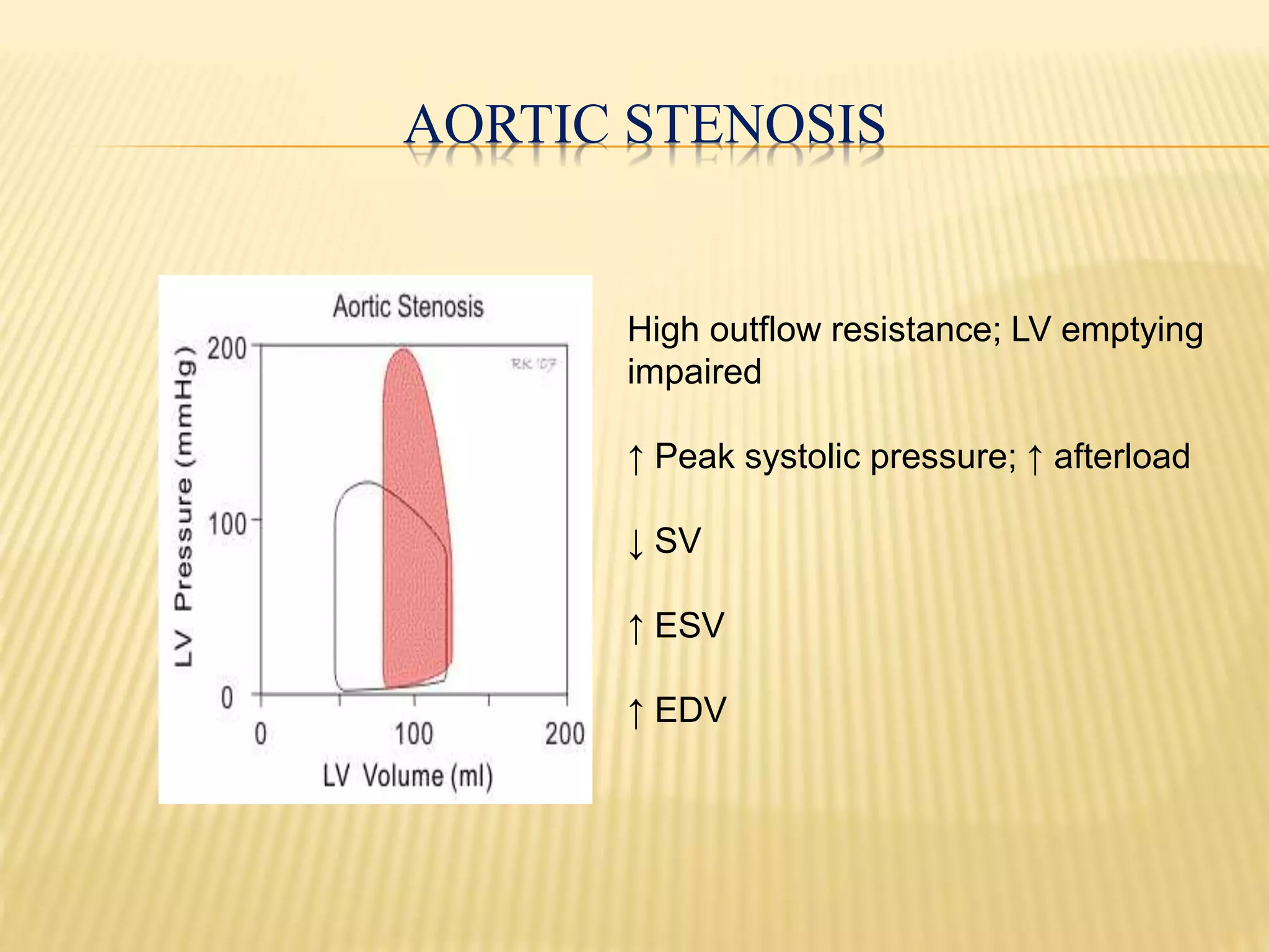 Cardiac cycle and jvp | PPTX