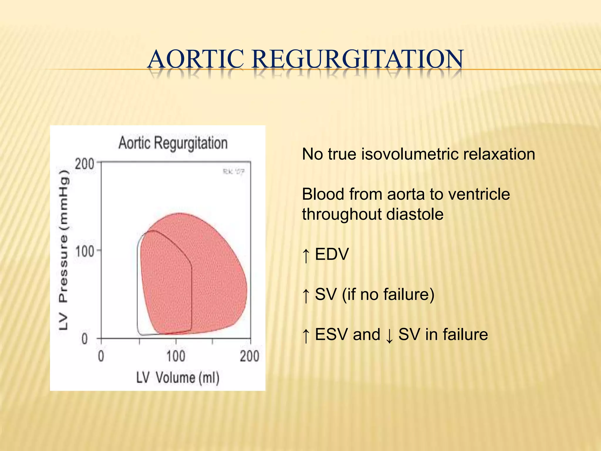 Cardiac cycle and jvp | PPTX