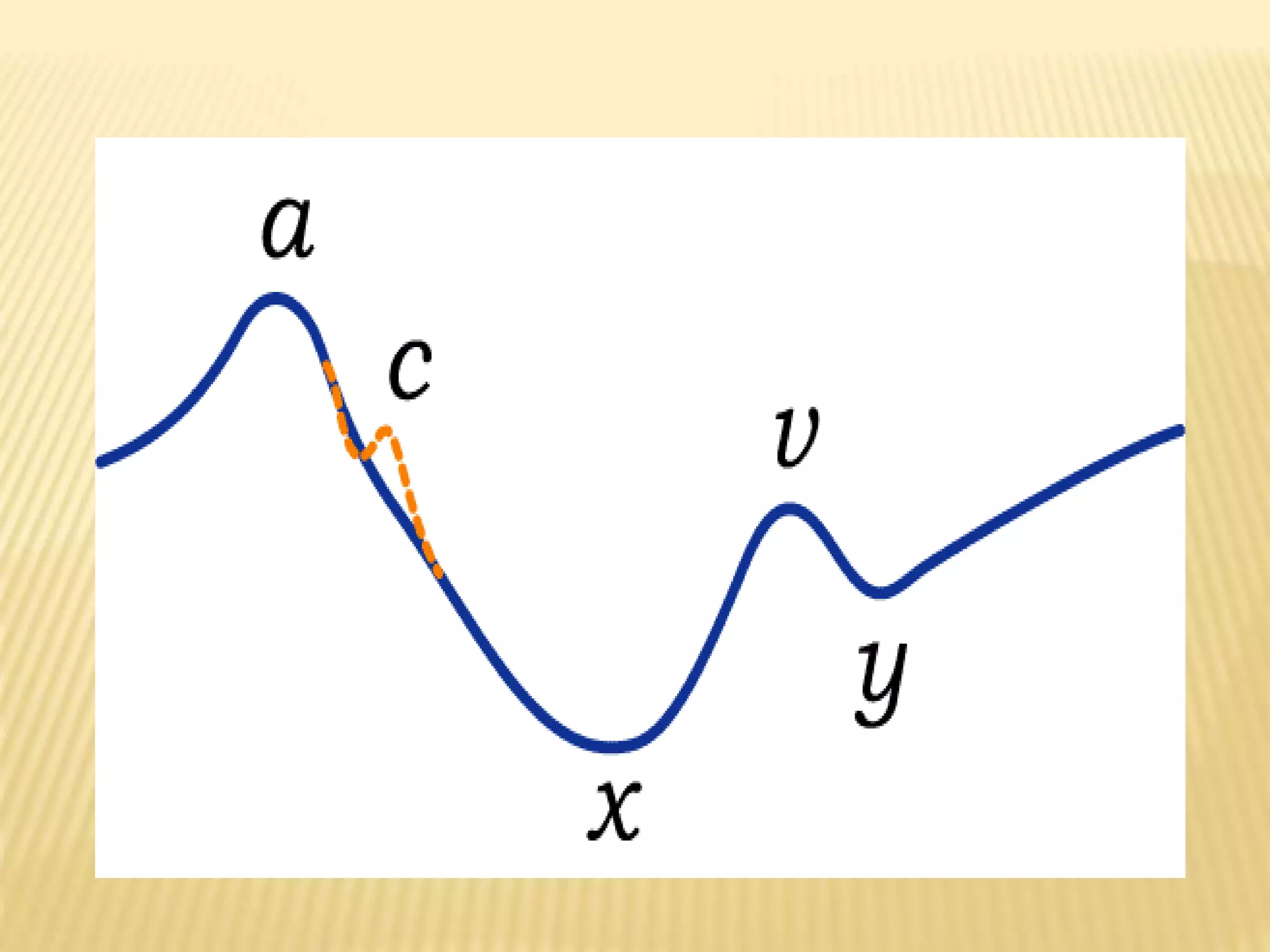 Cardiac cycle and jvp | PPTX