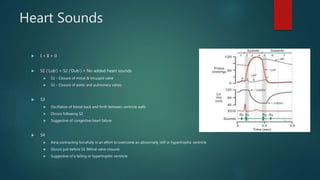 Cardiac cycle ecgs__murmurs | PPTX