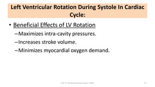 Cardiaccycle for share by prof. dr. muhammad abdul azeem | PPT