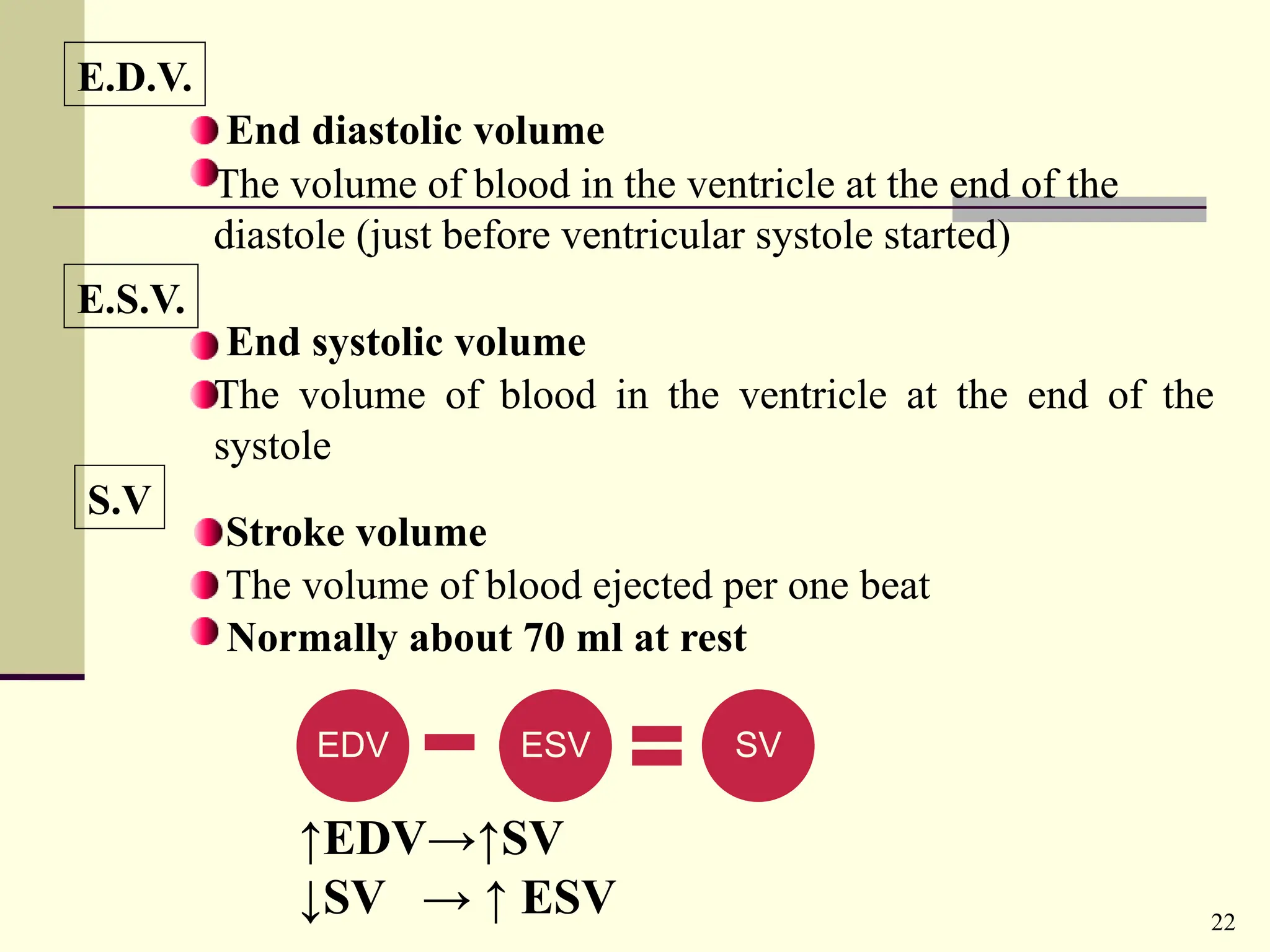 Cardiac Cycle, Heart Sounds, Cardiac Murmur. Physiology pptx | PPTX