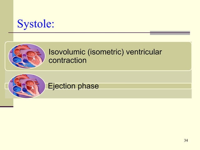 Cardiac Cycle, Heart Sounds, Cardiac Murmur. Physiology pptx | PPT