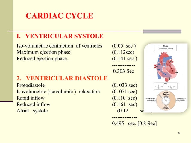 Cardiac Cycle, Heart Sounds, Cardiac Murmur. Physiology pptx | PPT