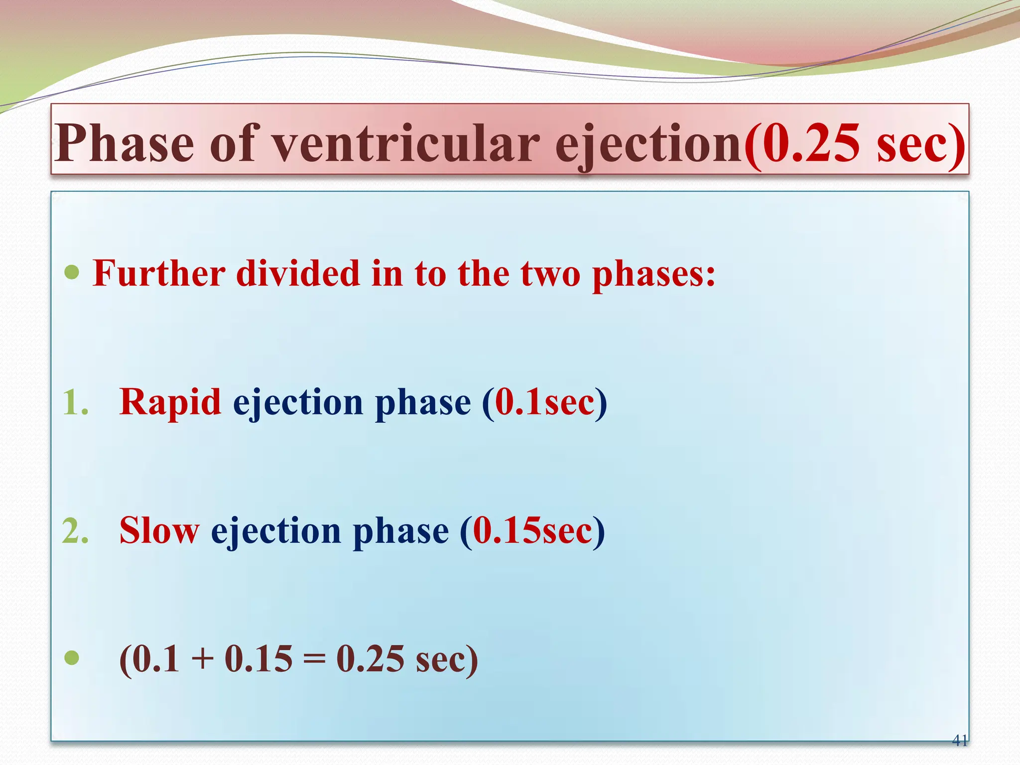 CARDIAC_CYCLE__Physiology-18-12-2018.pdf