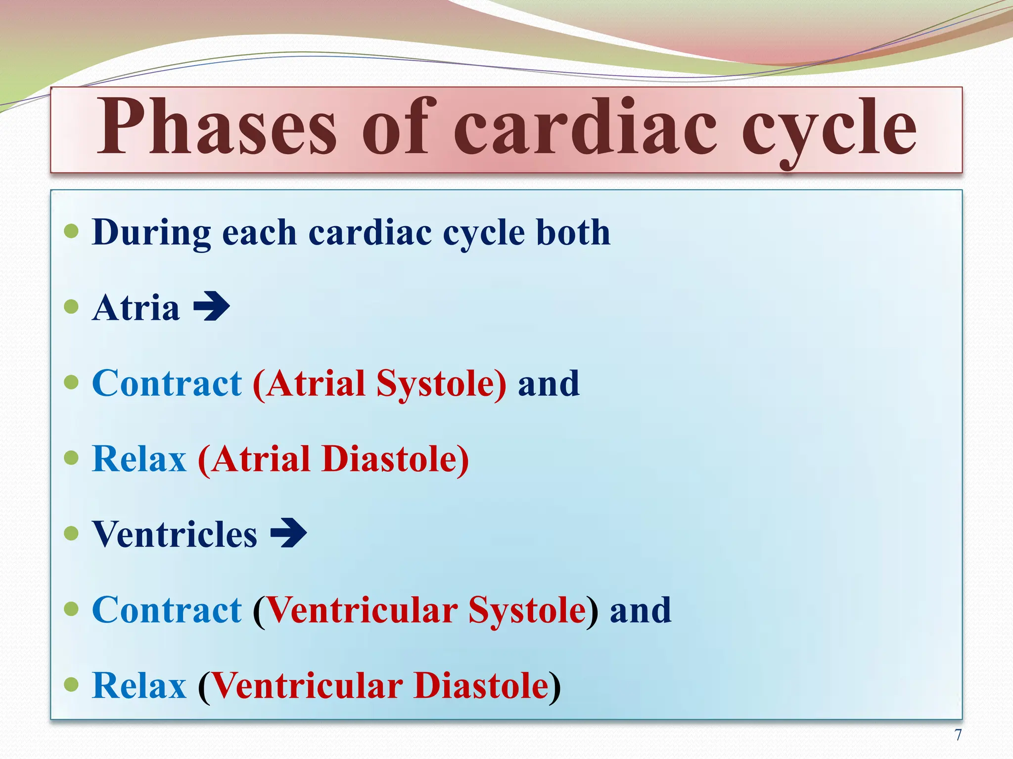 CARDIAC_CYCLE__Physiology-18-12-2018.pdf | Heart and Cardiovascular ...