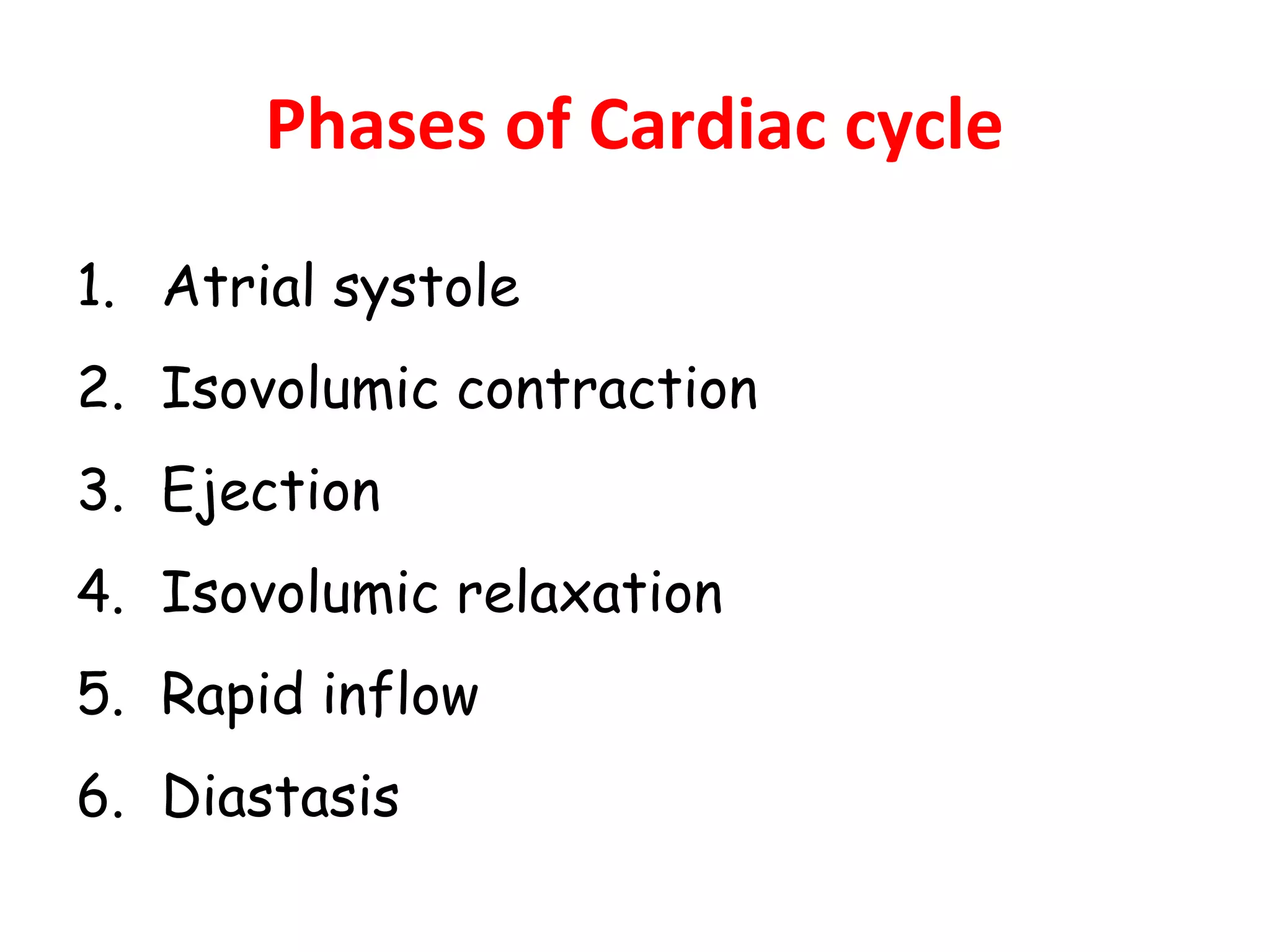 Cardiac cycle physiology_4_dpt | PPT