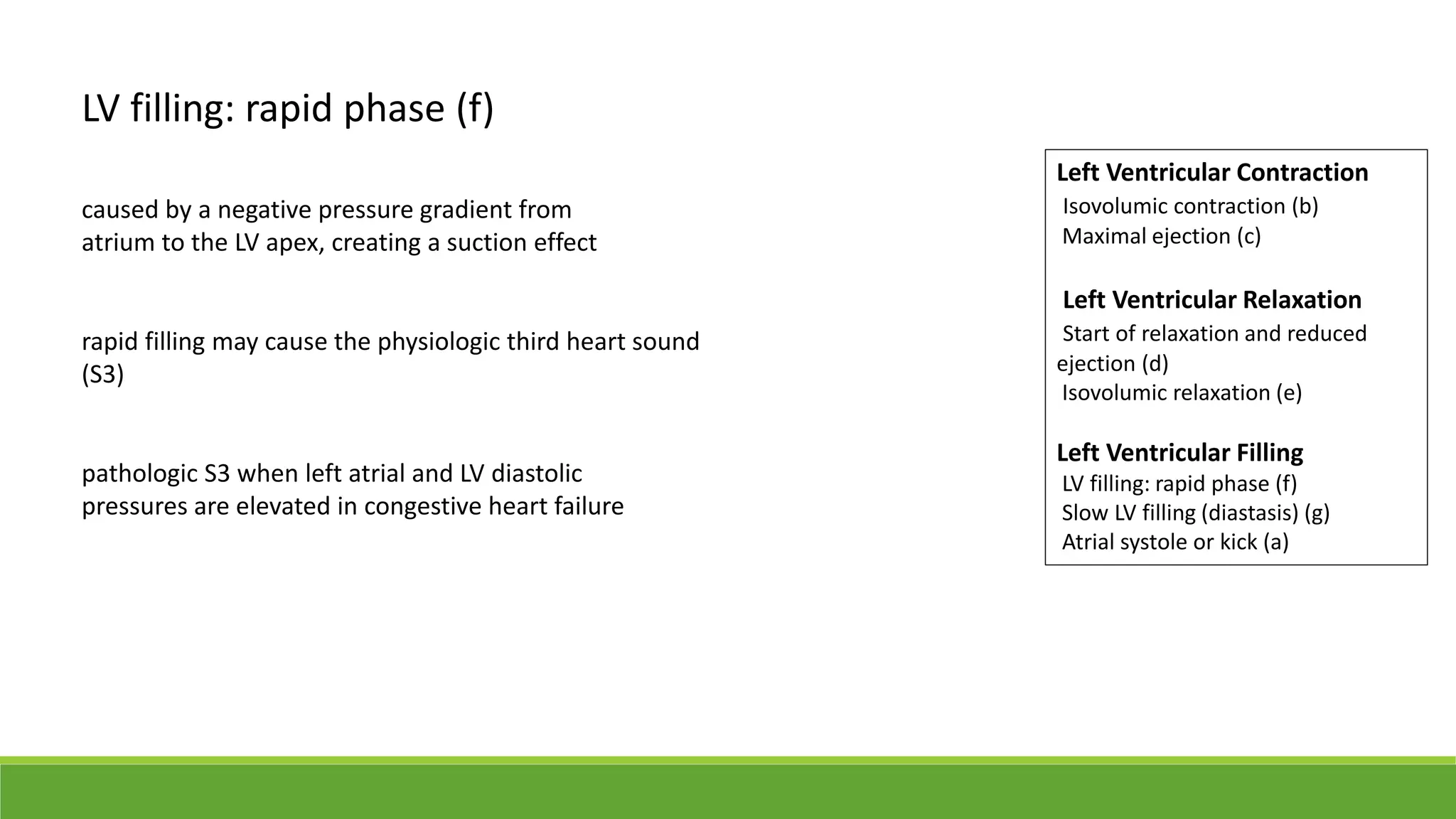 CARDIAC CYCLE Rajesh.pptx