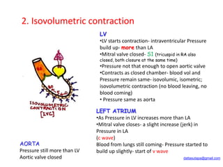 Cardiac Cycle | PPT