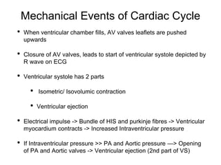 Cardiac Cycle and Anaesthetic Implications | PPTX