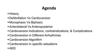 Cardiac Defibrillation & Cardioversion Principles and Basics ACCC 2024 ...