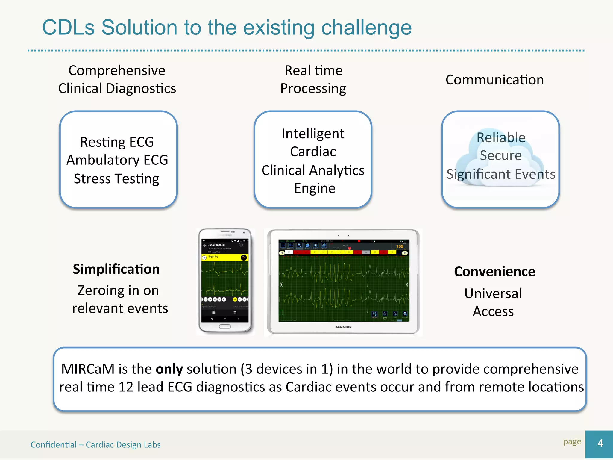 Cardiac Design Labs | PPT