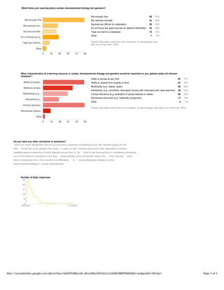 Cardiac Developmental Biology & Genetics: Initial Survey Results | PDF ...