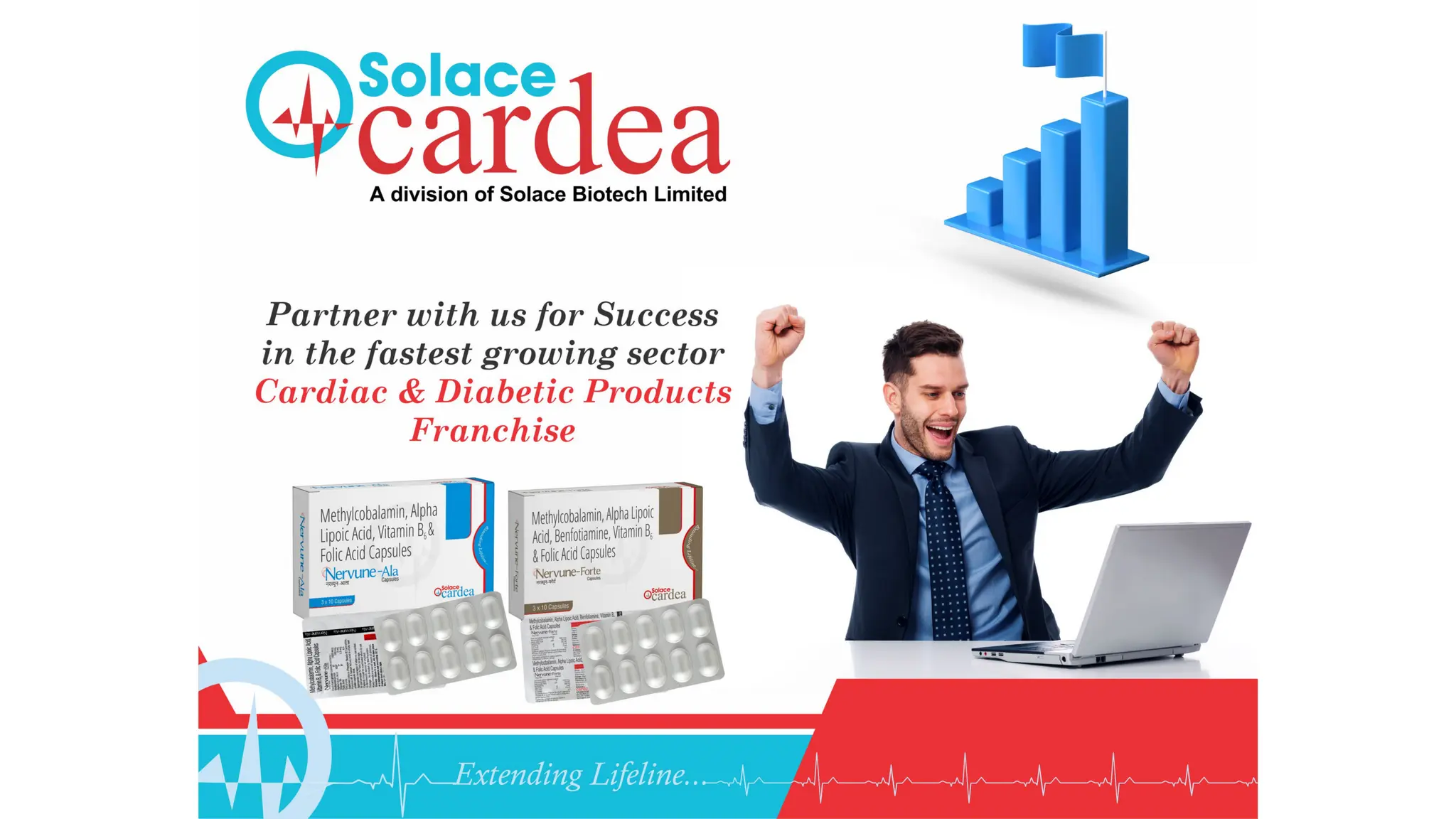 cardiac diabetic pcd companies in india - Solace Biotech Limited | PDF
