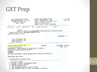 Cardiac diagnostics | PPTX