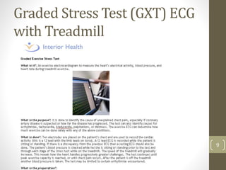 Cardiac diagnostics | PPTX