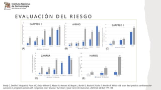 Cardiac Disease in Pregnancy. Enfermedad. | PPTX
