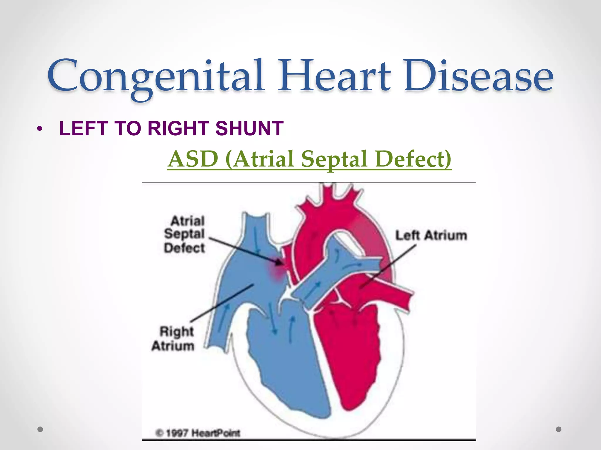 Cardiac diseases | PPTX