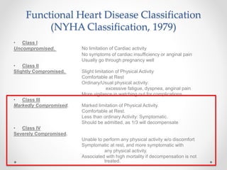 Cardiac diseases | PPTX