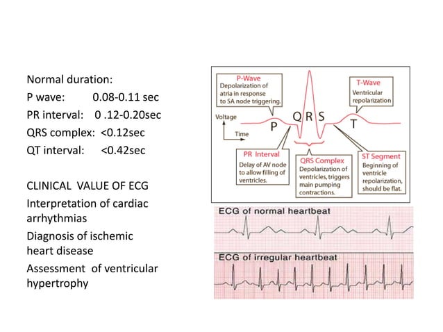 Cardiac disorder test | PPTX