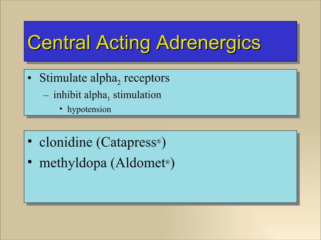 Cardiac drugs | PPT