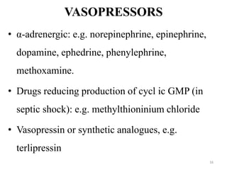 Cardiac drugs | PPTX