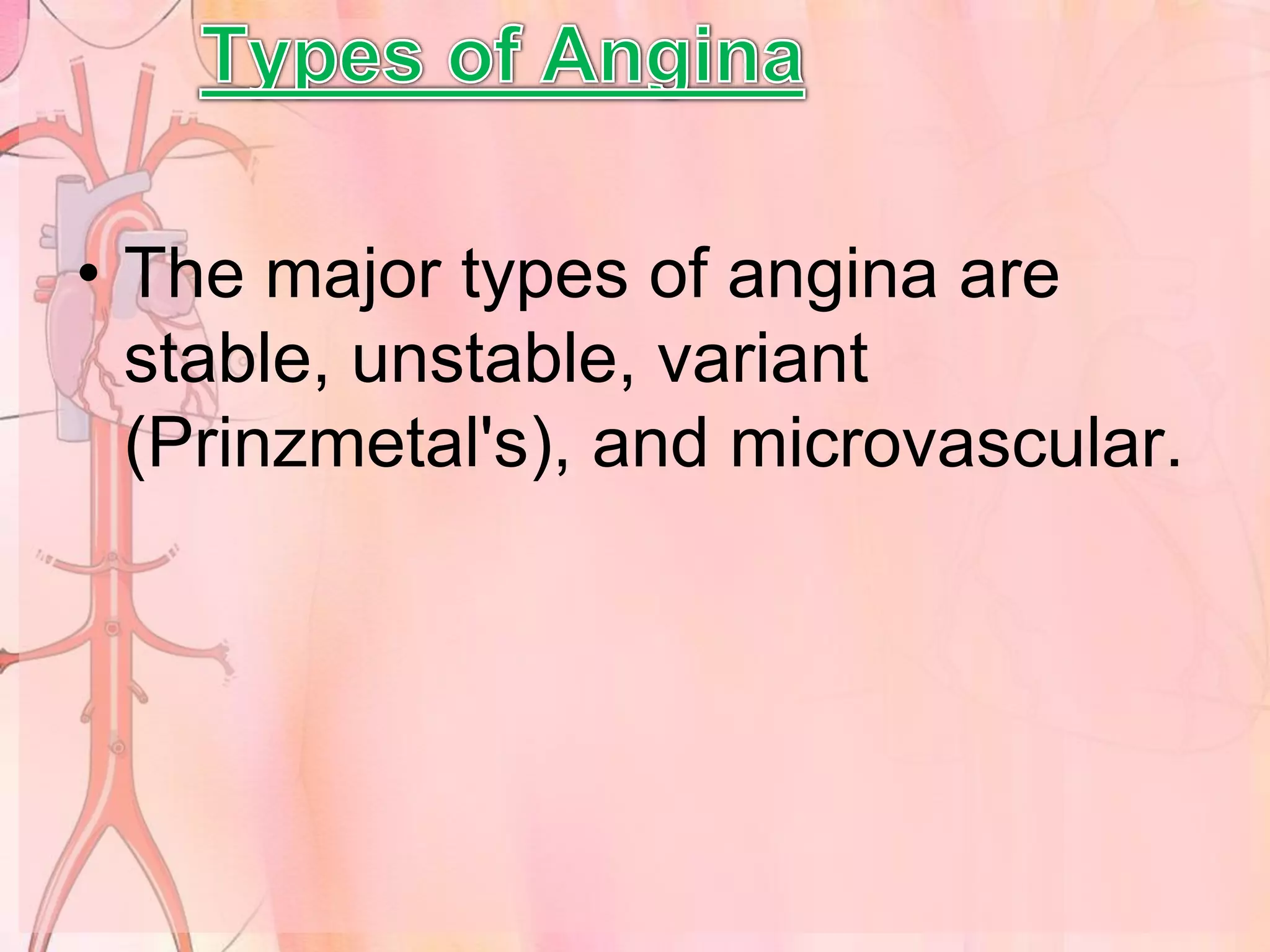 Cardiac emergency ppt | PPTX