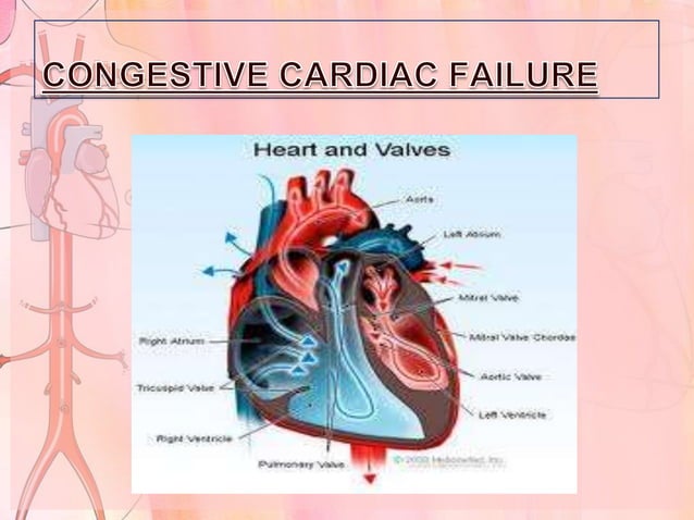 Cardiac emergency ppt | PPTX | Heart and Cardiovascular Diseases ...