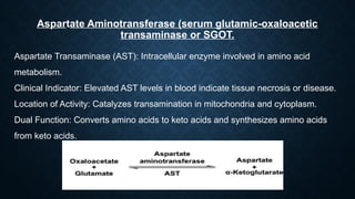 Important Enzymes and their Diagnostic Value in CVS | PPTX