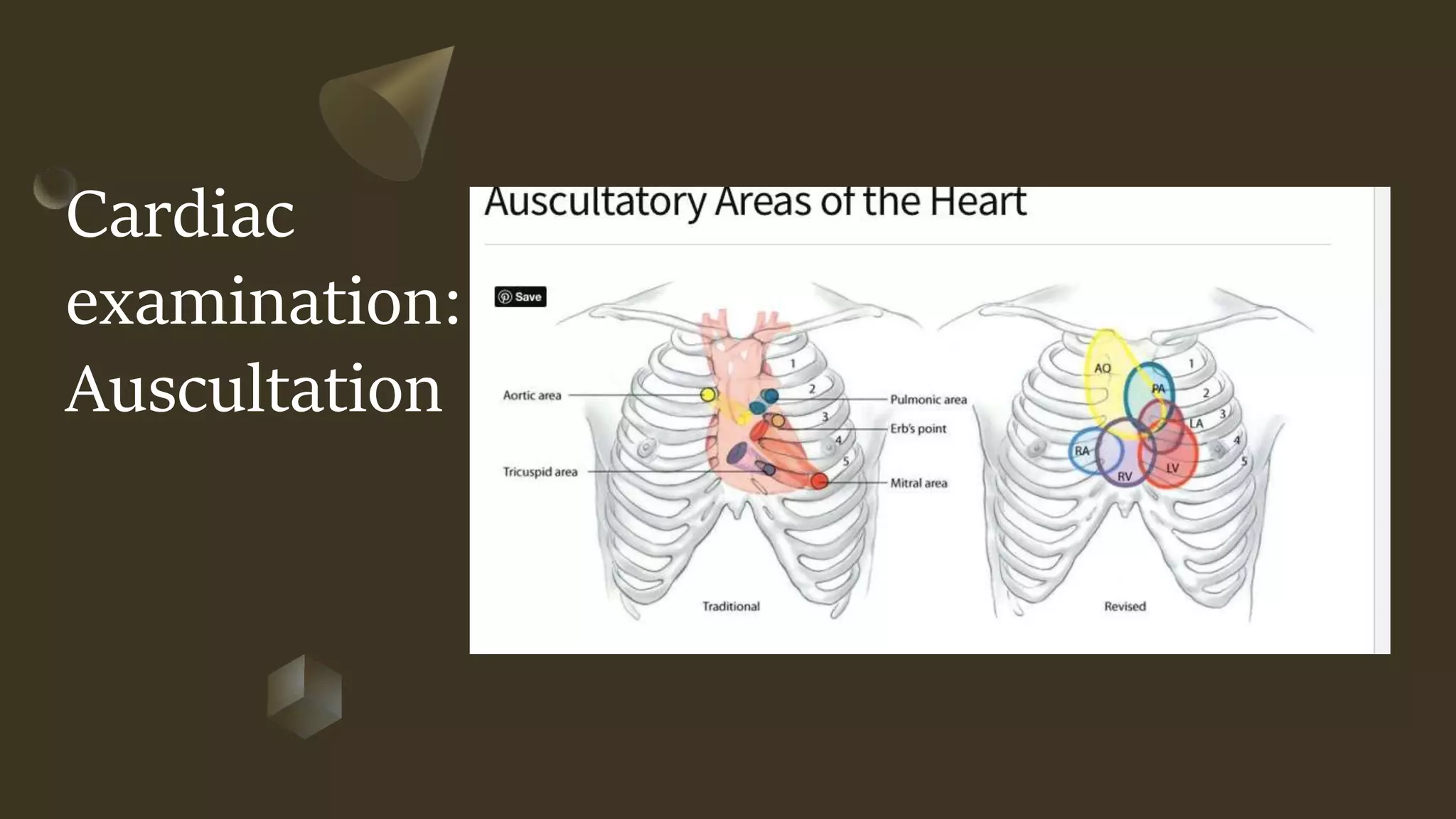 Cardiac exam | PPTX