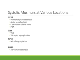 Cardiac Examination.ppt | Heart and Cardiovascular Diseases | Diseases ...