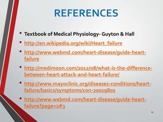 Cardiac failure | PDF