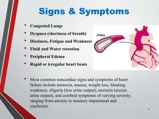 Cardiac failure | PDF
