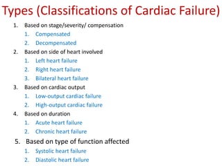 Cardiac failure | PPTX