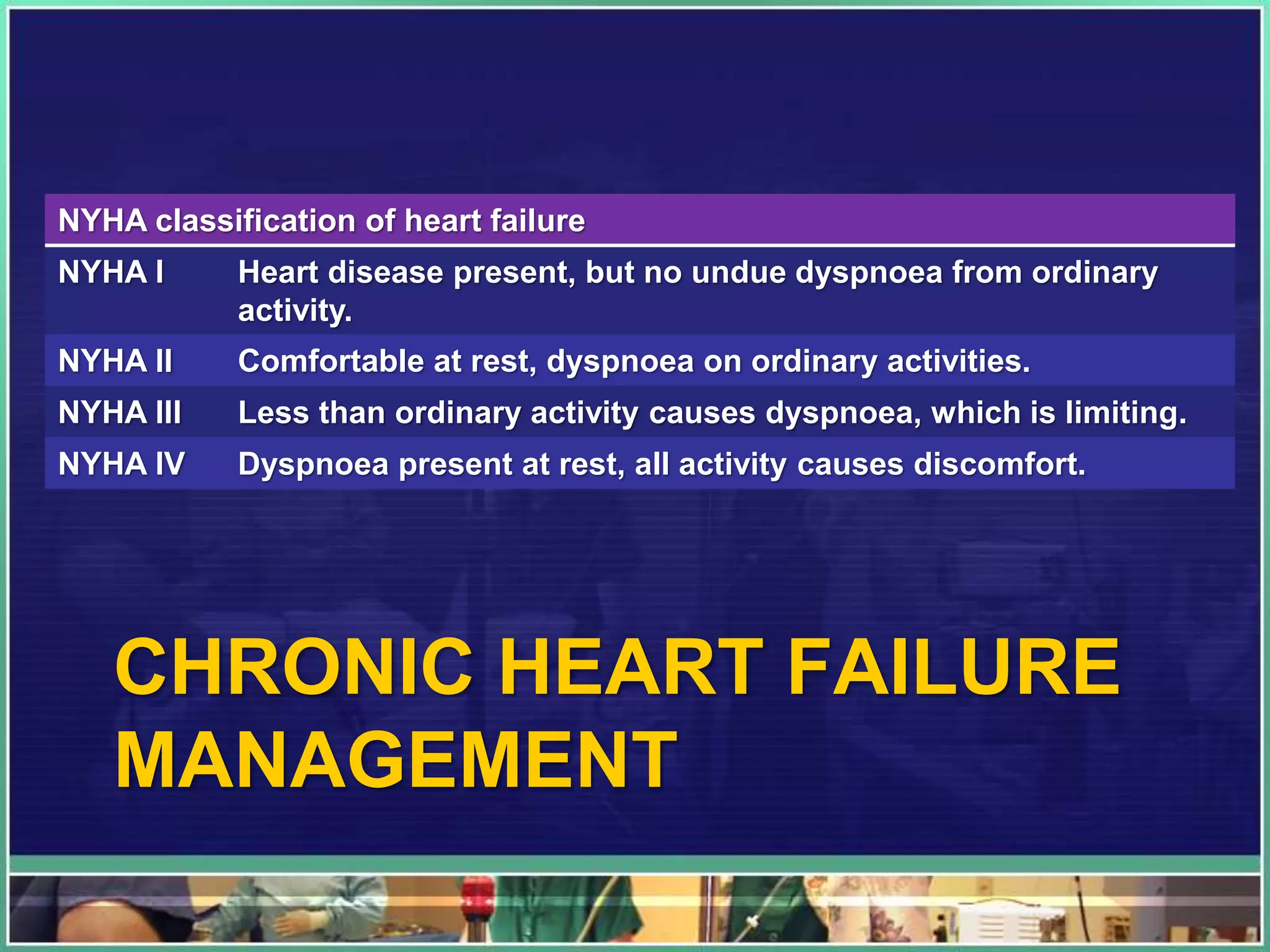 Cardiac failure | PPSX