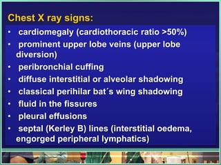 Cardiac failure | PPSX