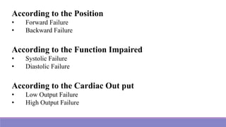 Cardiac failure | PPT