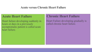 Cardiac failure | PPTX