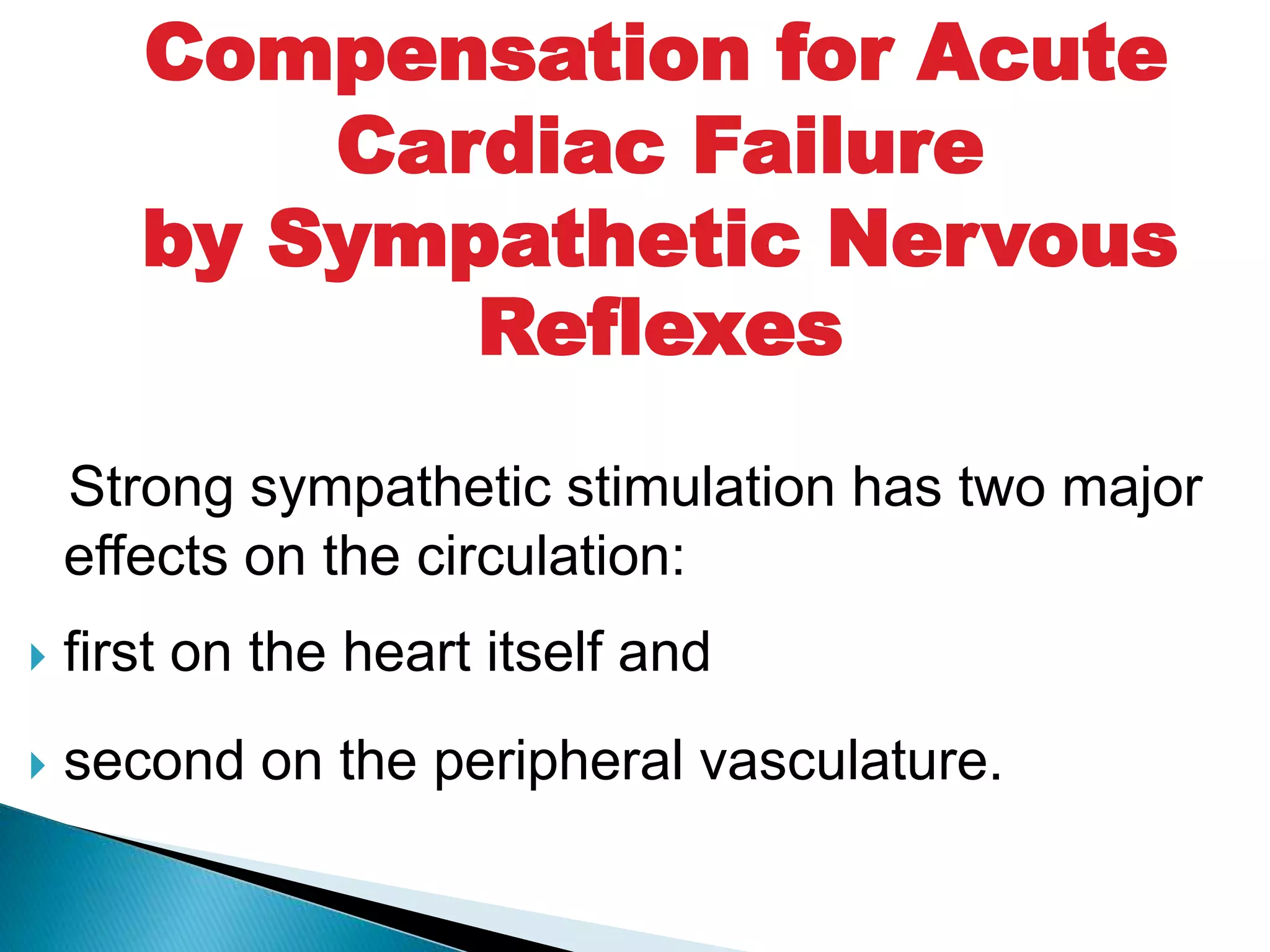 CARDIAC FAILURE (2).ppt