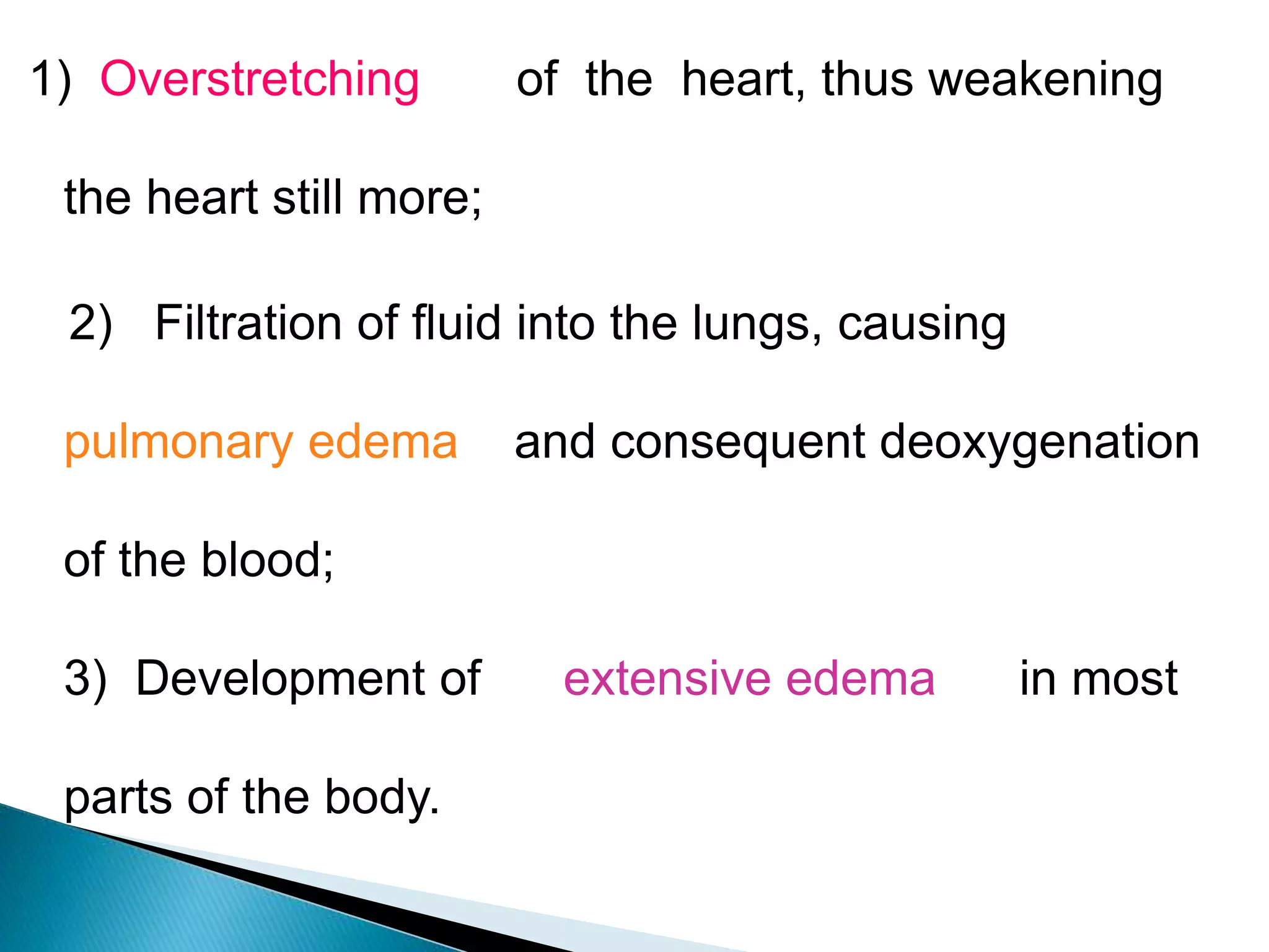 CARDIAC FAILURE (2).ppt