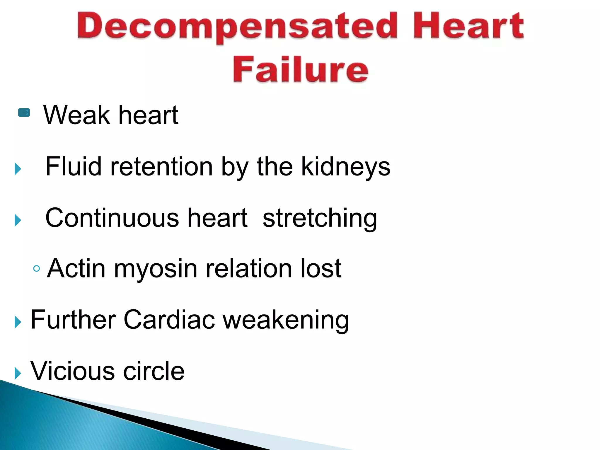 CARDIAC FAILURE (2).ppt