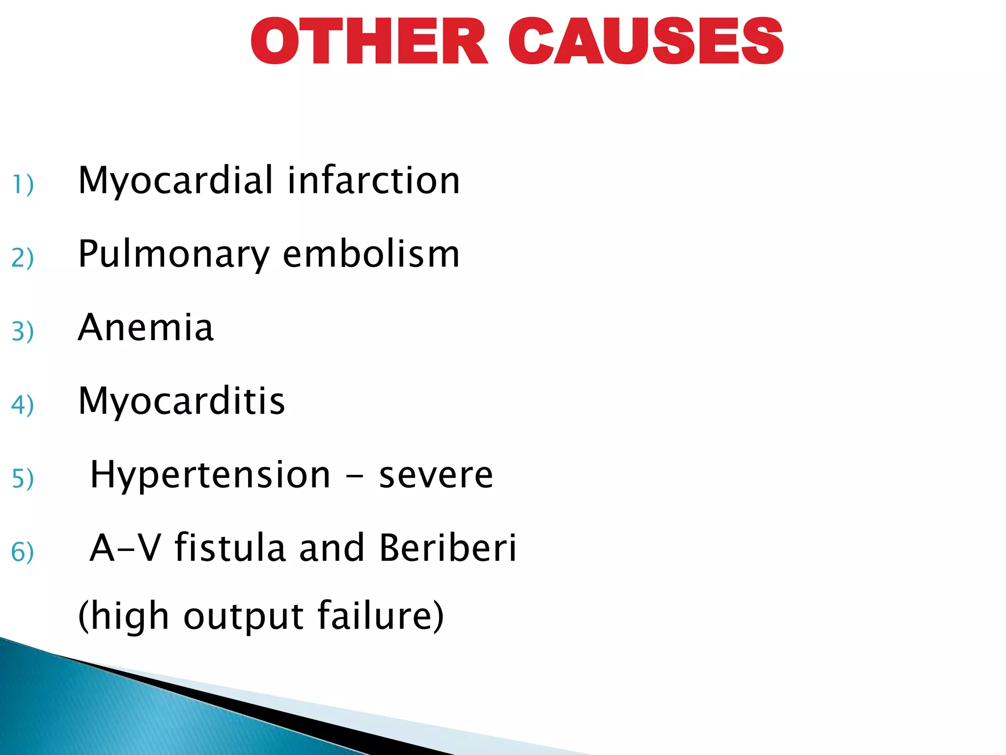 CARDIAC FAILURE (2).ppt